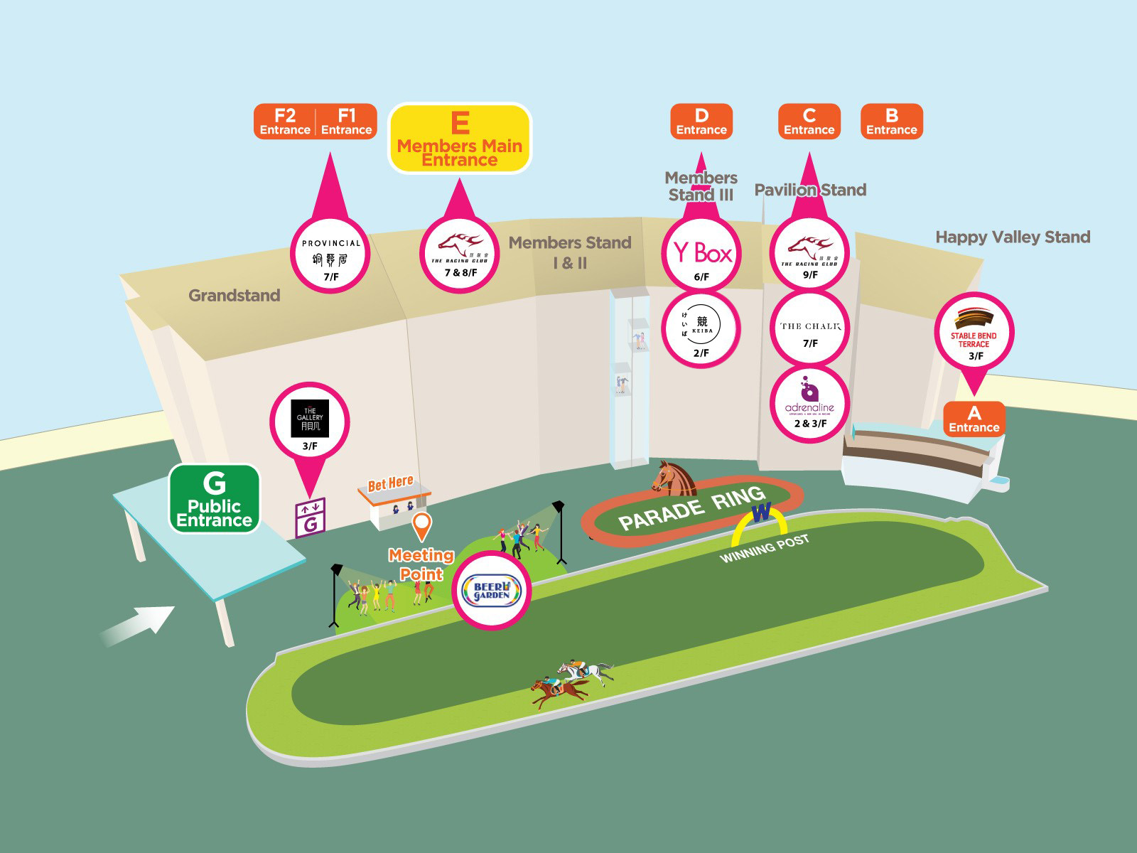Keiba - Racecourse Booking - Racecourses & Entertainment - The Hong ...